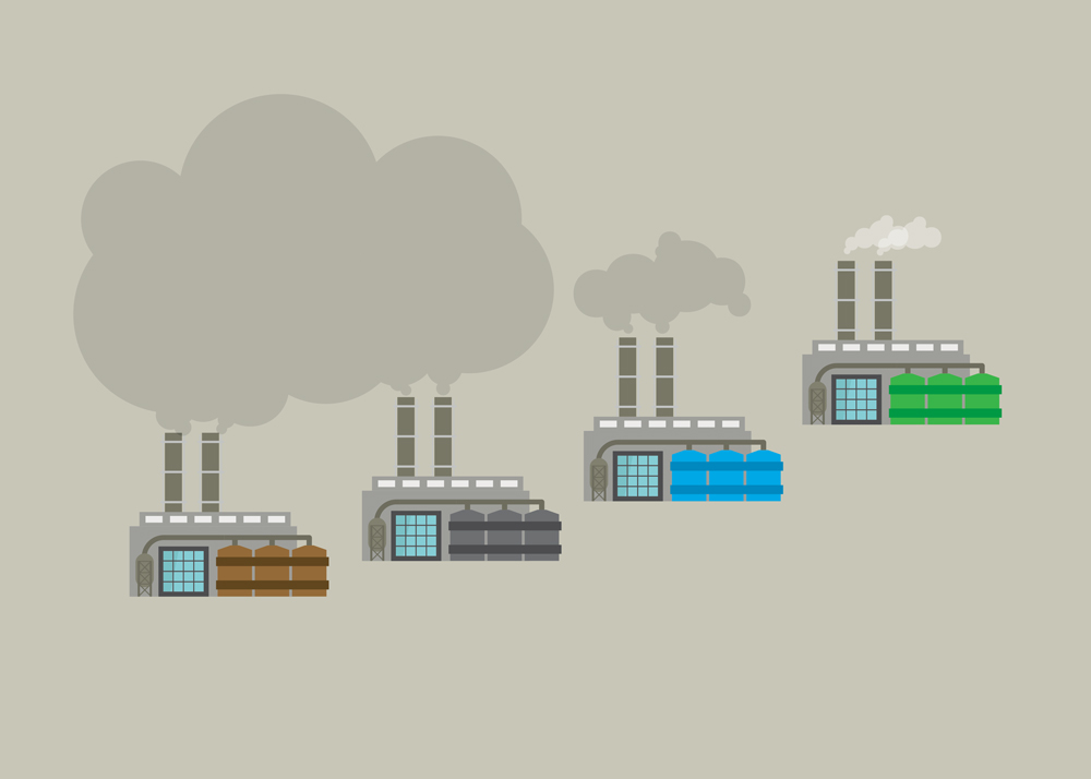 Different Types of Methanol | Marine & Offshore