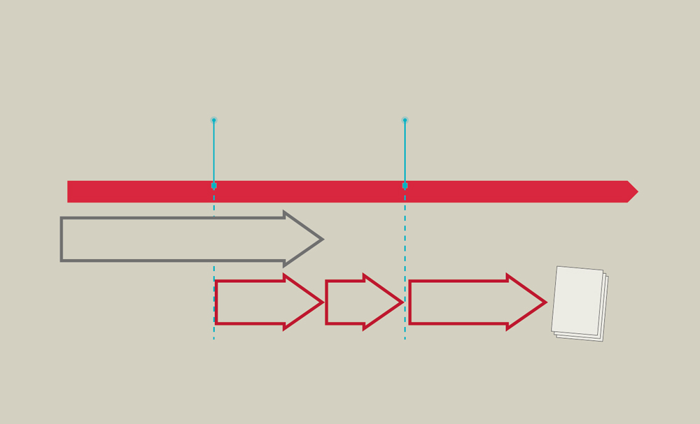 EEXI Timeline - Infographic | Bureau Veritas