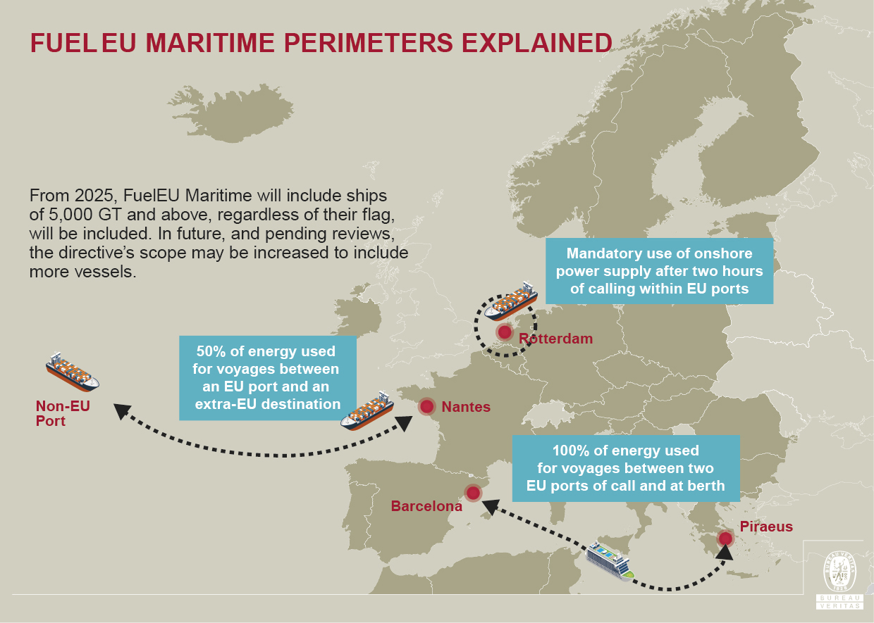 FuelEU Maritime | Bureau Veritas M&O